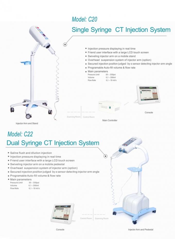 Dual Syringe CT Injection System For CT Constrast Medica Injection